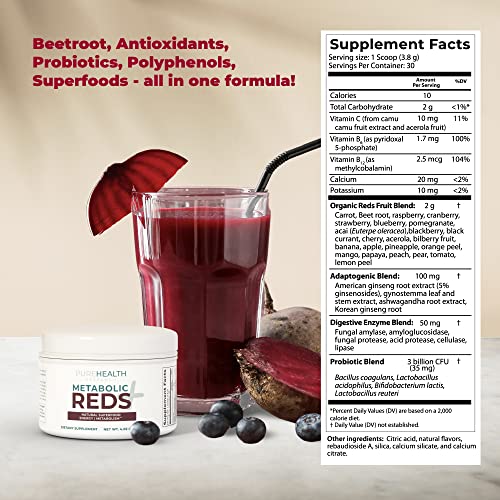 antioxidant-rich superfood supplement