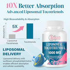 Antioxidant-rich tocotrienols for wellness