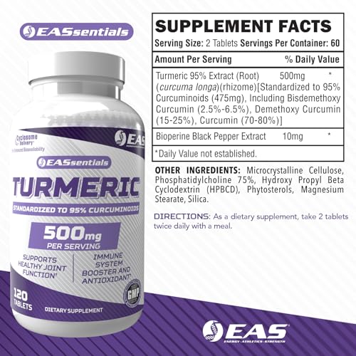 Antioxidant-rich turmeric for wellness