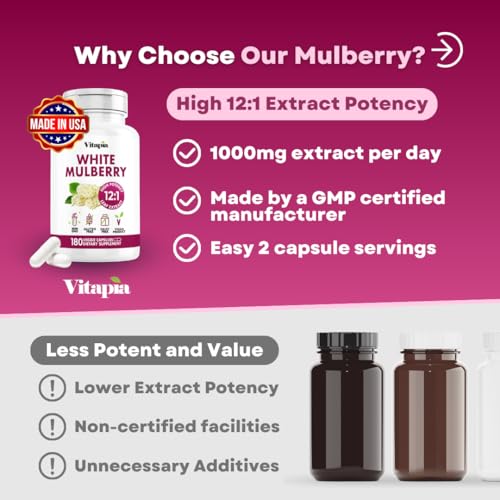 Antioxidant-rich vegan capsules