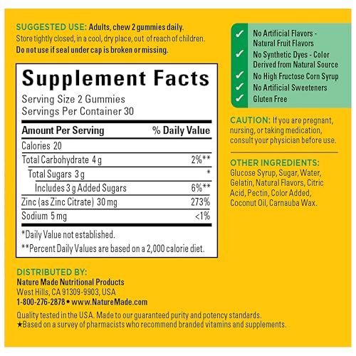 Antioxidant-rich zinc for vitality