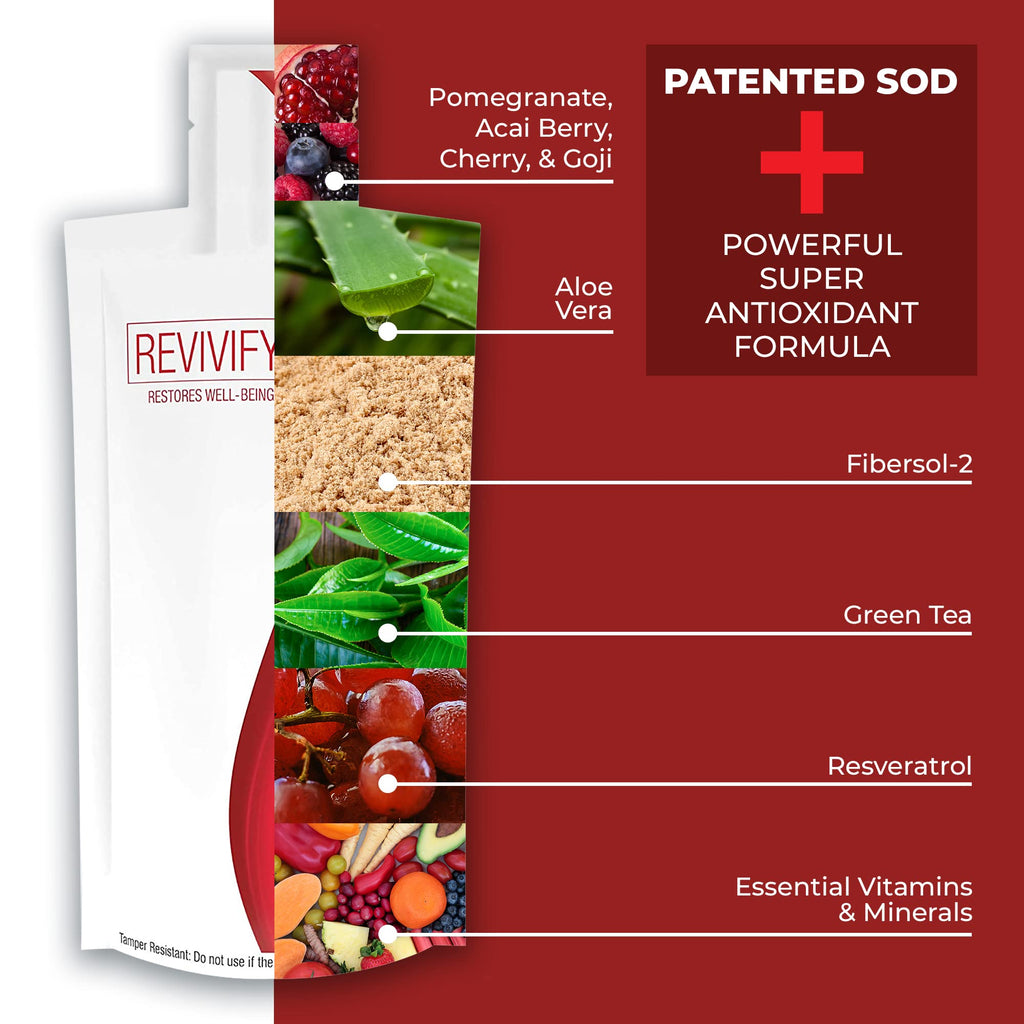 Antioxidant SOD health benefits