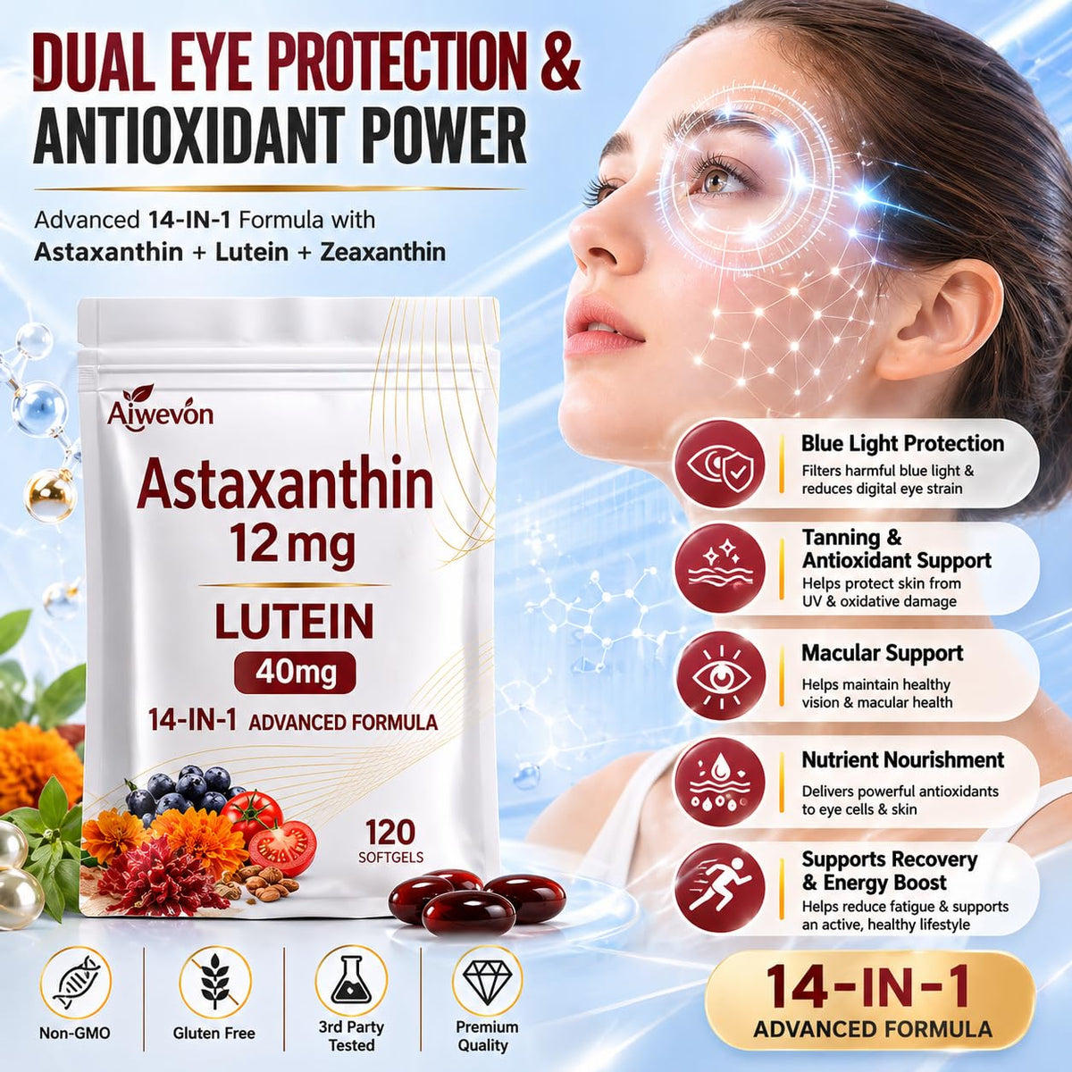 Antioxidant softgels for wellness