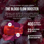 Antioxidant stickpacks for wellness