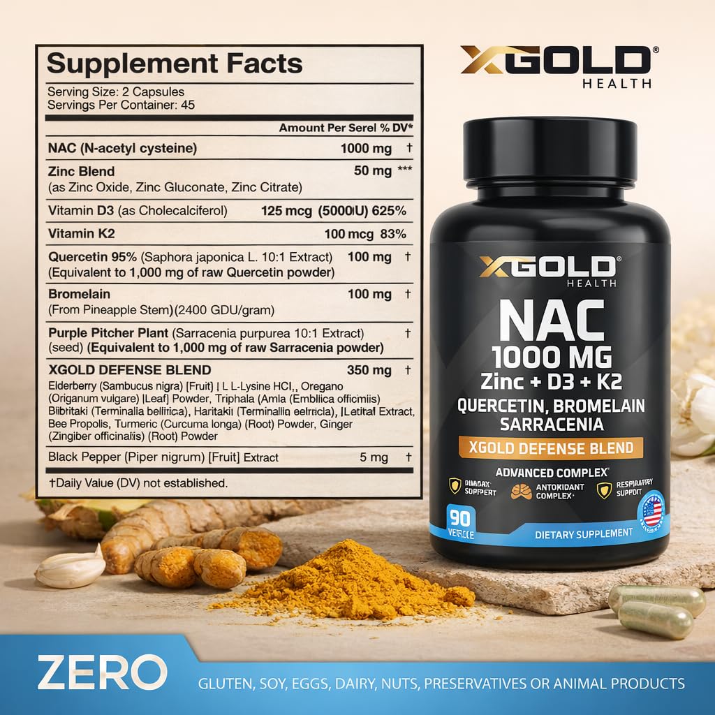 antioxidant supplement with Quercetin and Zinc