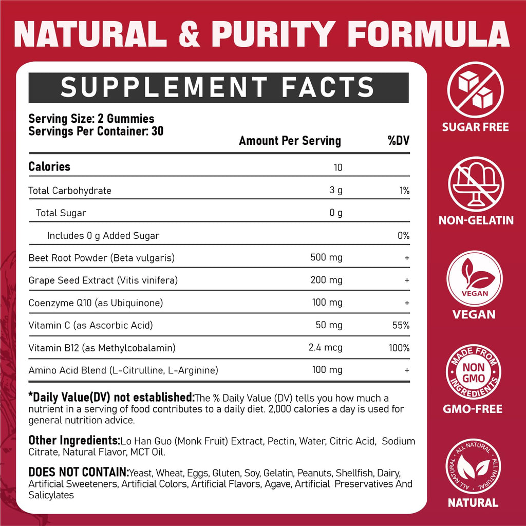 antioxidant support beet root gummies