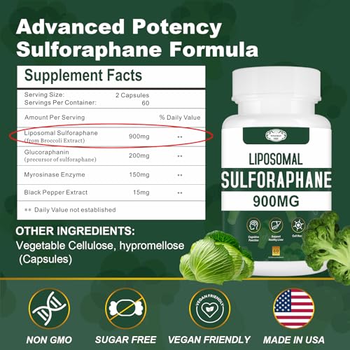 antioxidant support blended vitamins