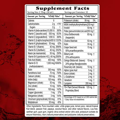 antioxidant support for active lifestyles