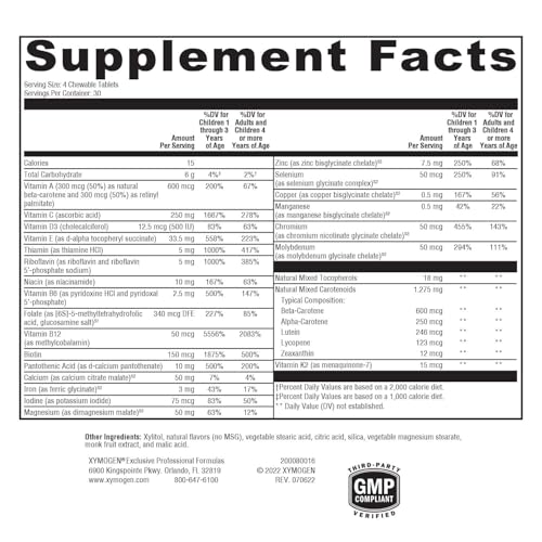 antioxidant support for growing kids