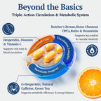 Antioxidant support for healthy circulation