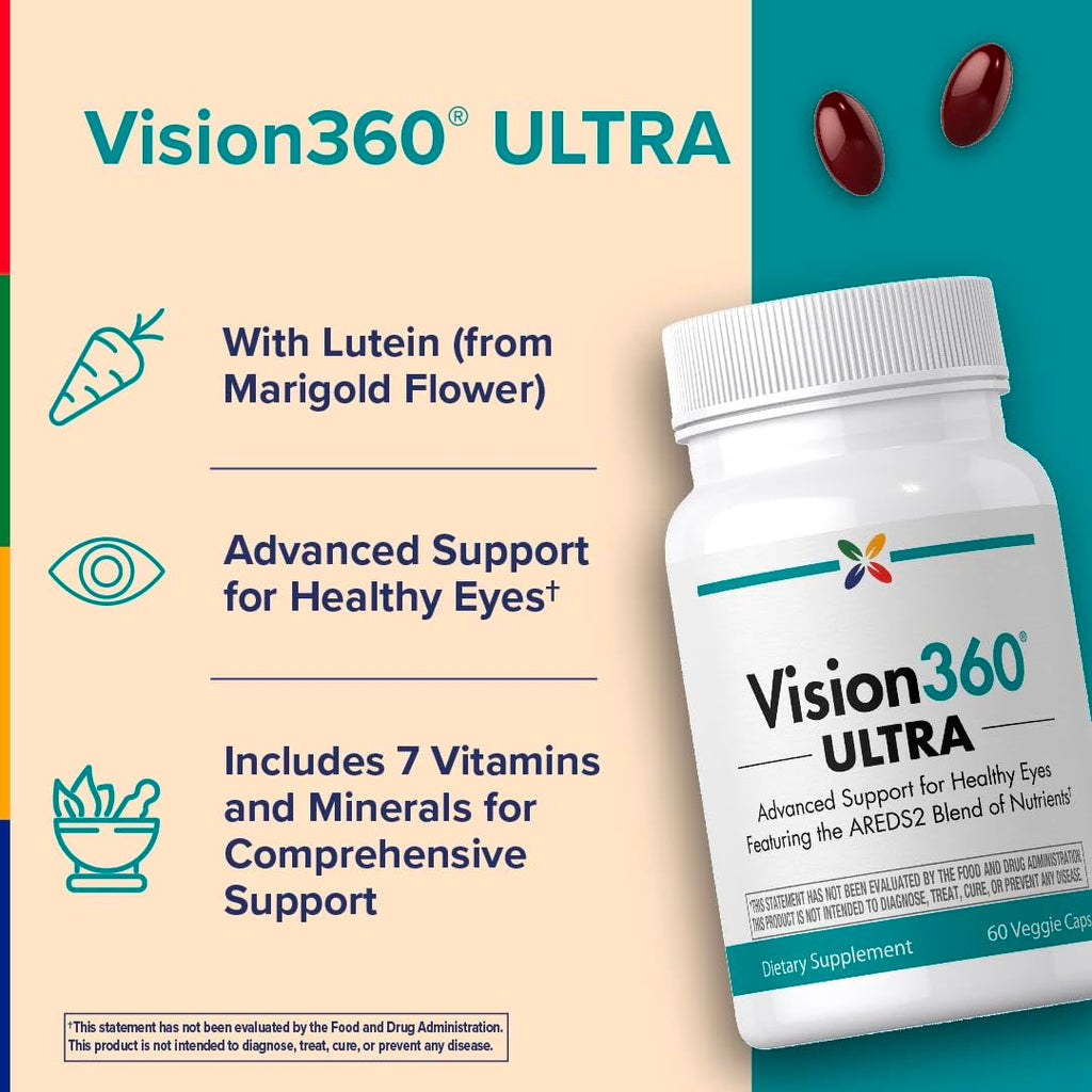 Antioxidant support for vision wellness