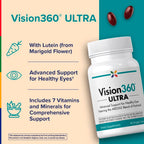 Antioxidant support for vision wellness