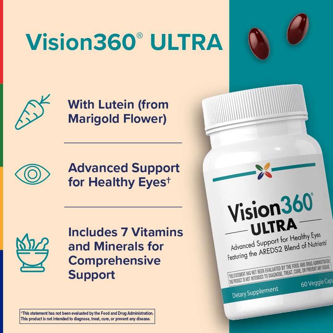 Antioxidant support for vision wellness