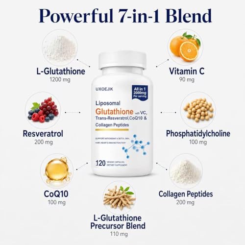 Antioxidant support for wellness