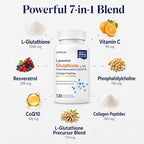 Antioxidant support for wellness