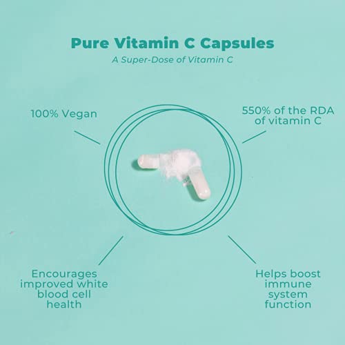 antioxidant support from Vitamin C