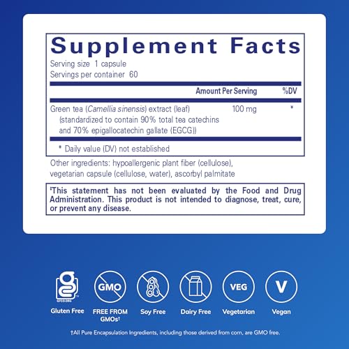 antioxidant support green tea