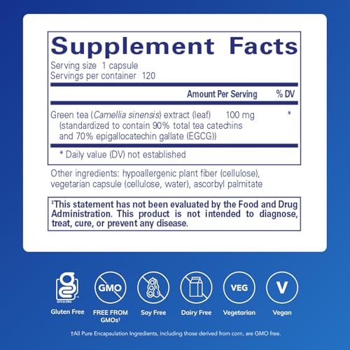 antioxidant support green tea