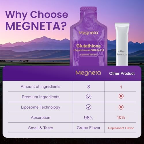 antioxidant support liposomal glutathione