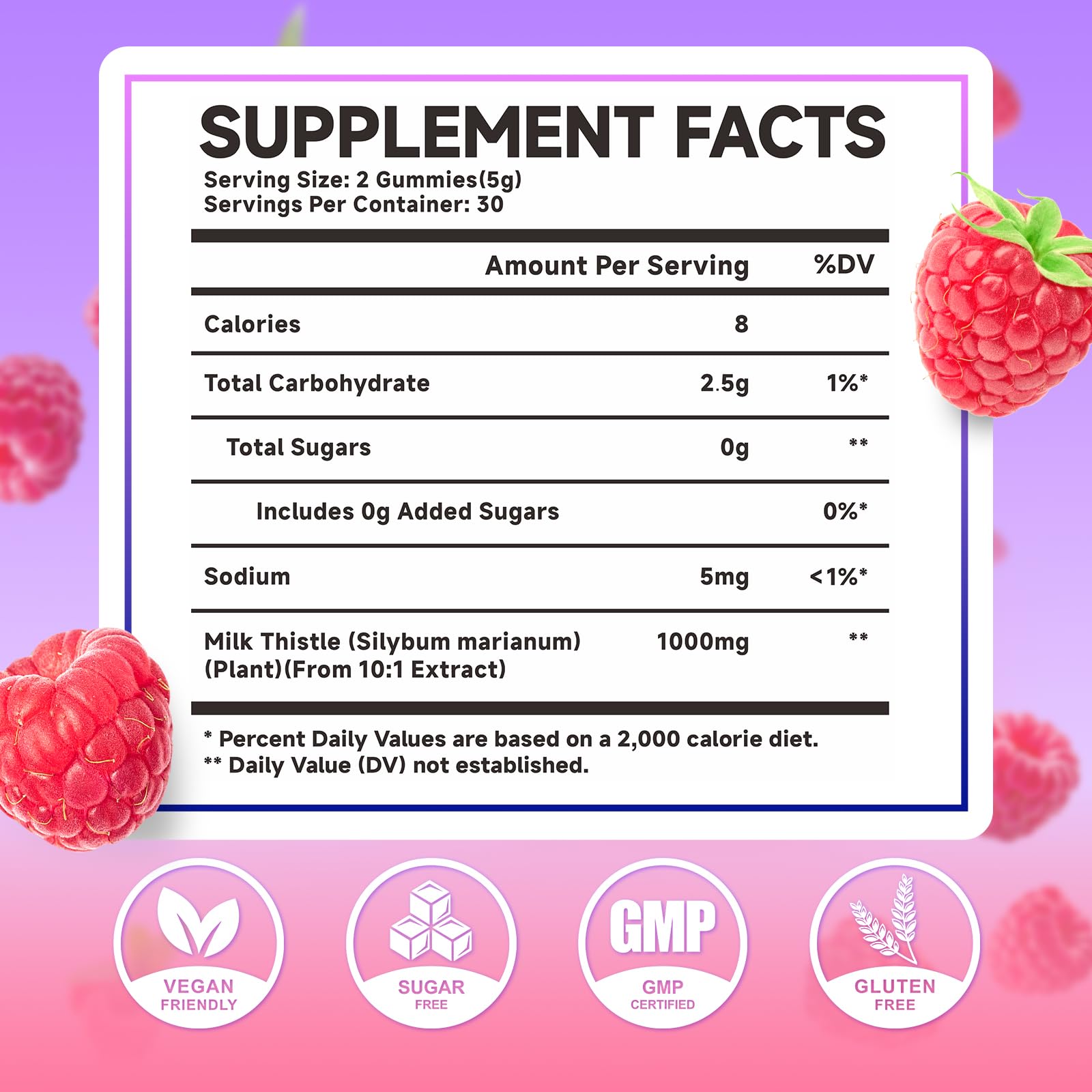 Antioxidant support Milk Thistle supplements