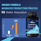 antioxidant support with alpha lipoic acid