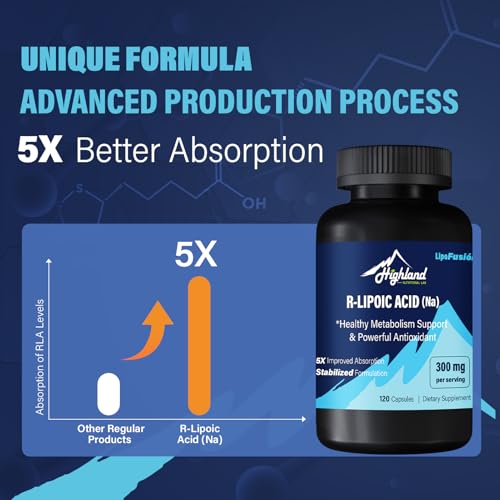 antioxidant support with alpha lipoic acid