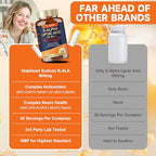 antioxidant support with alpha lipoic acid