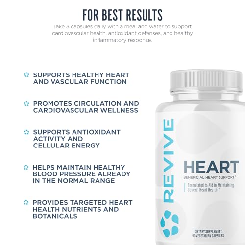 antioxidant support with coq10