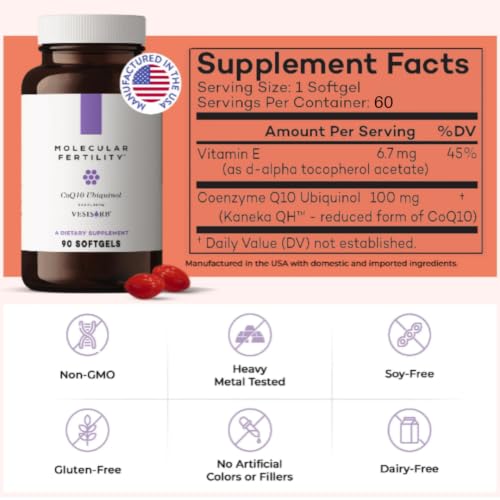 antioxidant support with CoQ10