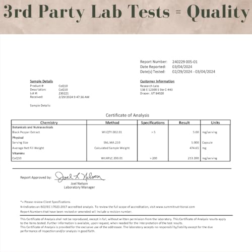 antioxidant support with coq10