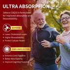 antioxidant support with CoQ10