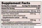 Antioxidant support with EGCG
