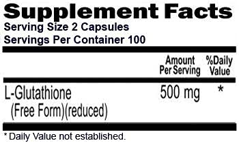 antioxidant support with Glutathione capsules