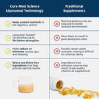 antioxidant support with glutathione softgels