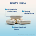 antioxidant support with glutathione