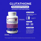 Antioxidant support with Glutathione