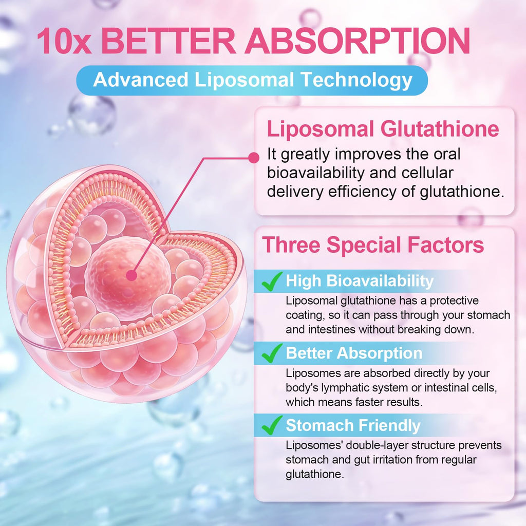 Antioxidant support with glutathione