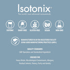 Antioxidant support with Isotonix Vision