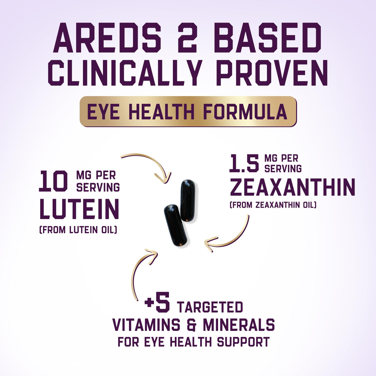 Antioxidant support with lutein and zeaxanthin