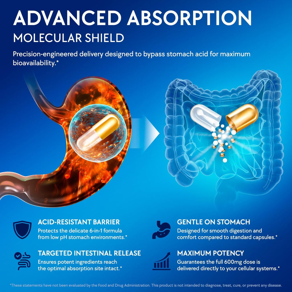 Antioxidant support with NAD capsules