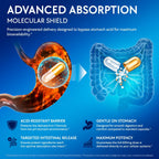 Antioxidant support with NAD capsules