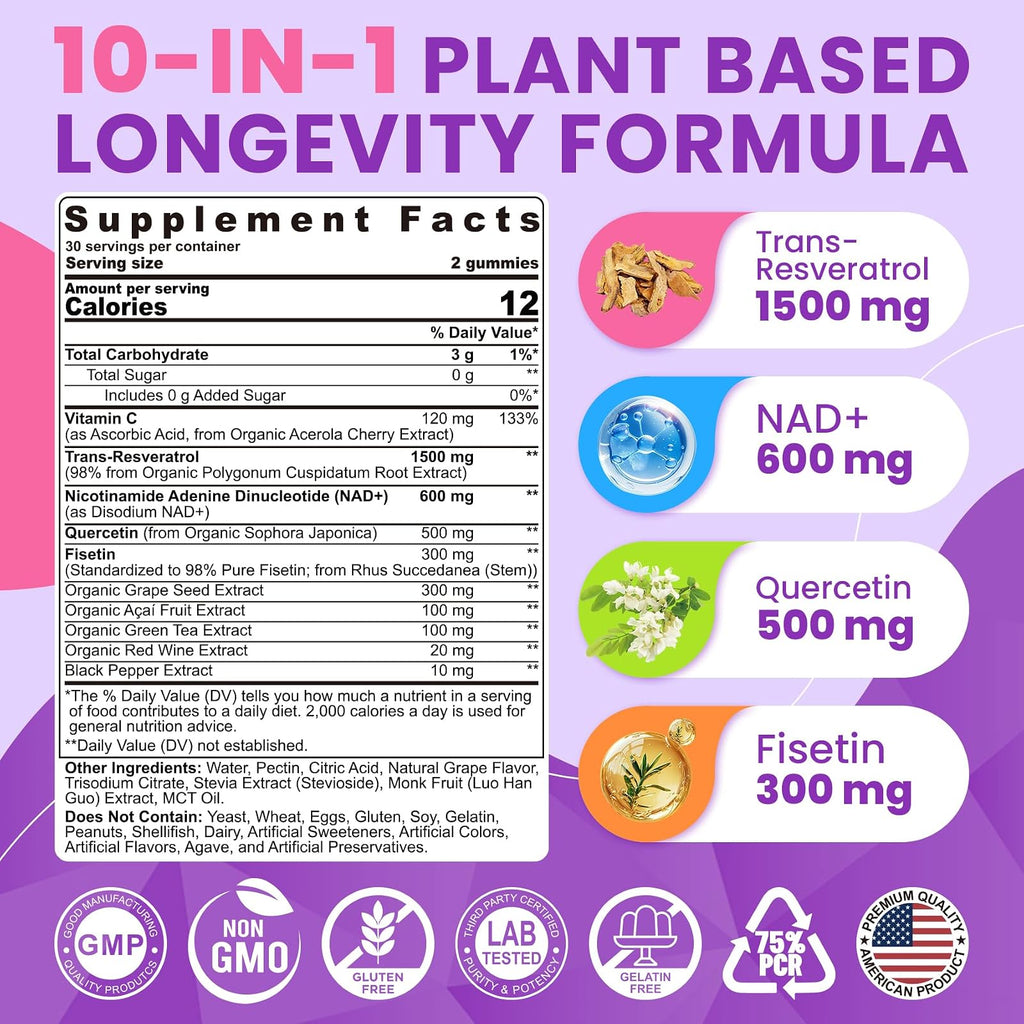 Antioxidant support with NAD+ gummies