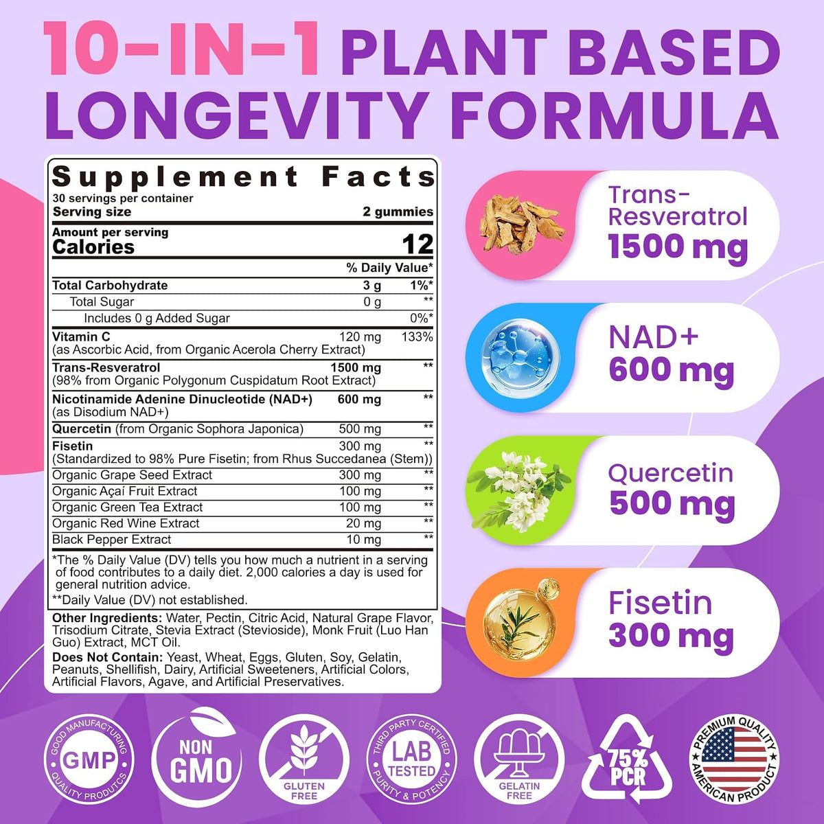 Antioxidant support with NAD+ gummies