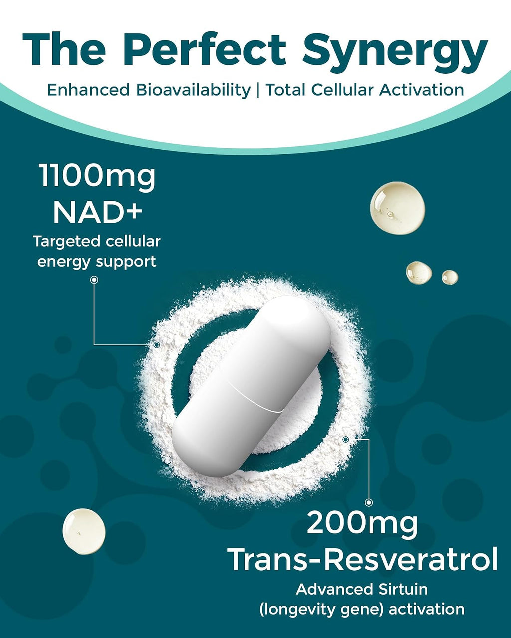 Antioxidant support with NAD Liposomal