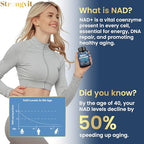 Antioxidant support with NAD Resveratrol