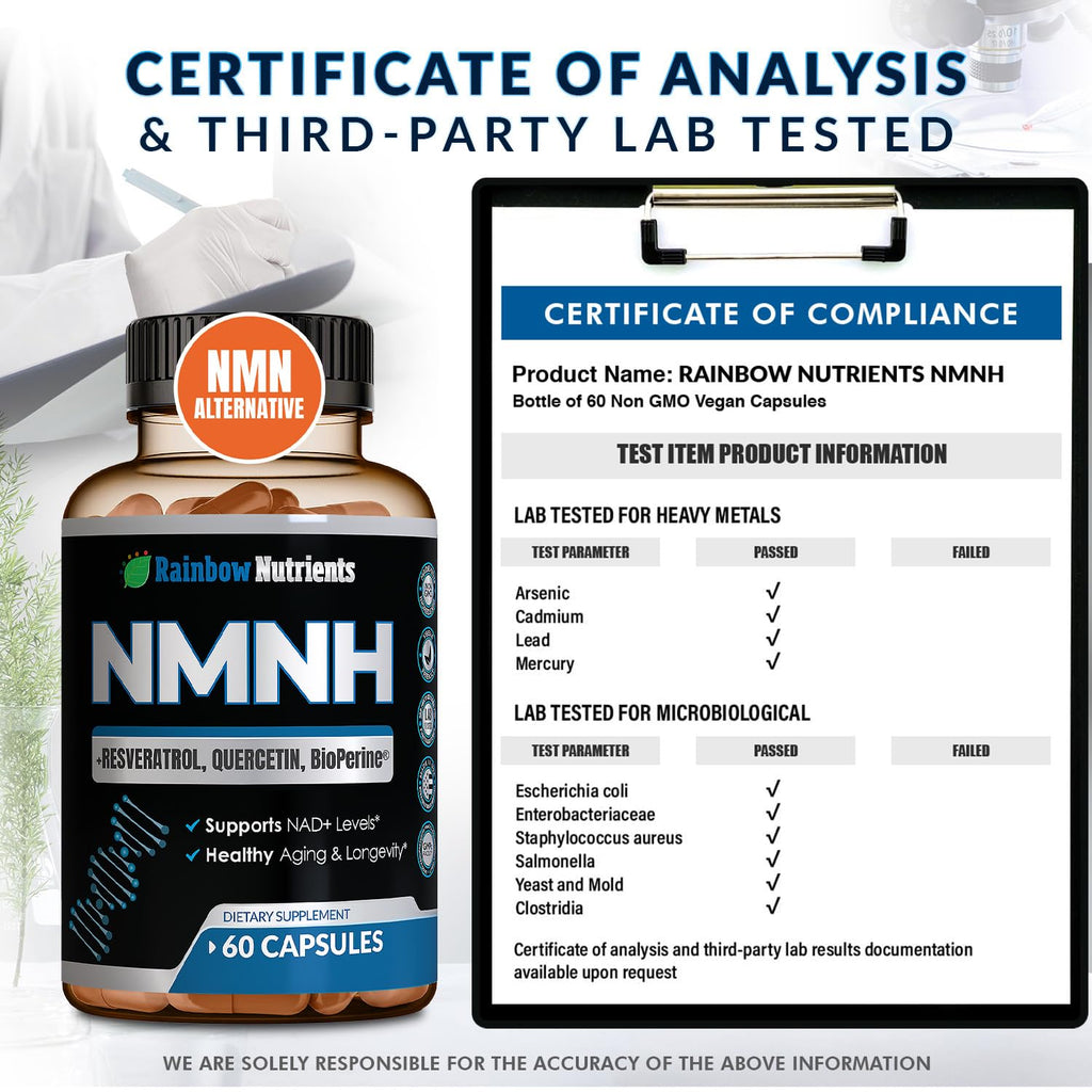 Antioxidant support with NMNH