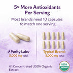 Antioxidant support with Purity Labs Resveratrol