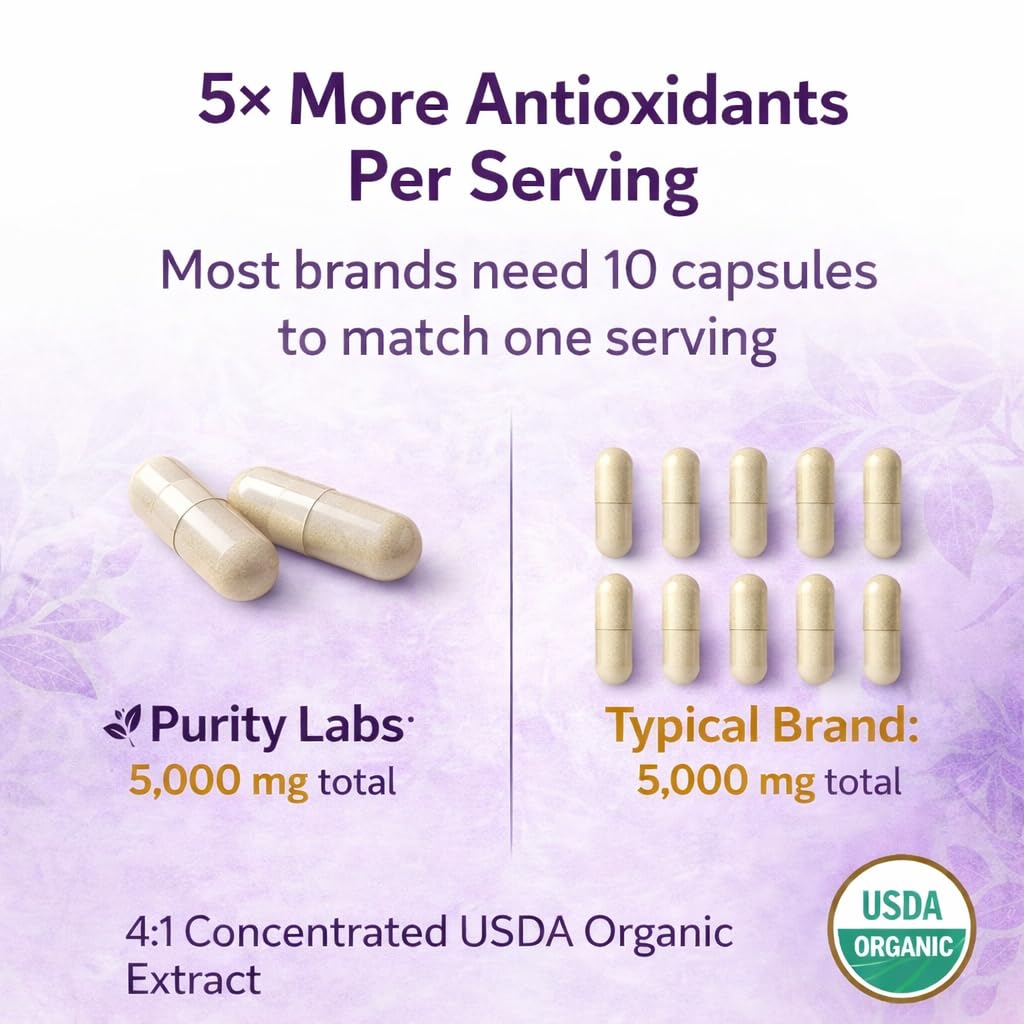 Antioxidant support with Purity Labs Resveratrol