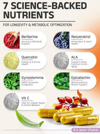 Antioxidant support with Quercetin