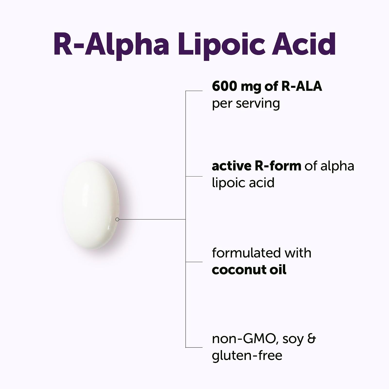 Antioxidant support with R-Alpha Lipoic Acid